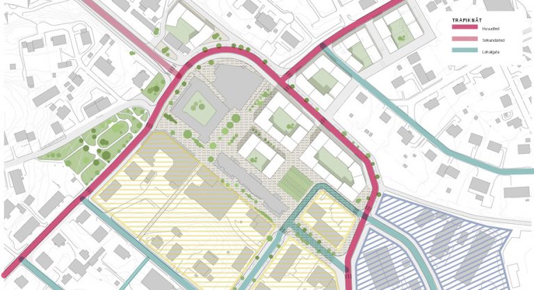 Vision för Rimbo centrum – Spacescape