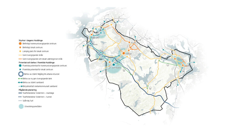 Ett sammanhängande Huddinge – Spacescape